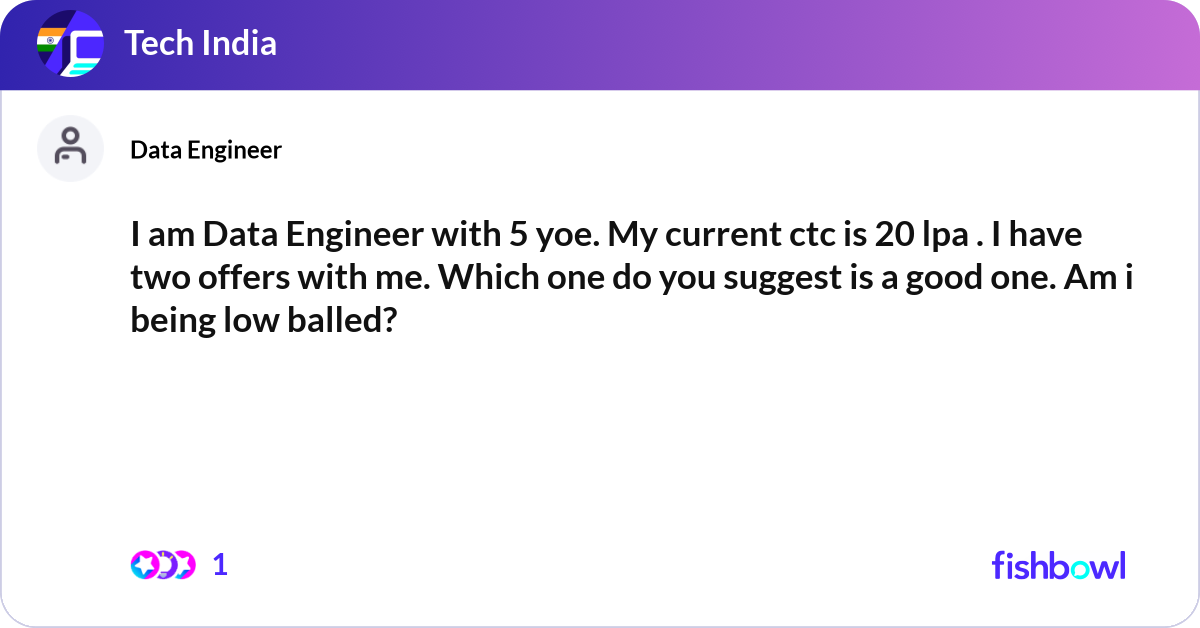 I am Data Engineer with 5 yoe. My current ctc is 2... | Fishbowl I am Data Engineer with 5 yoe. My current ctc is 2... | Fishbowl